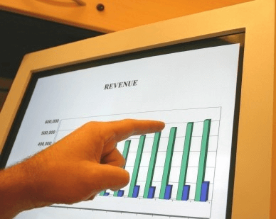 Use of Computer in Different Fields for daily operations | A2Z Educate